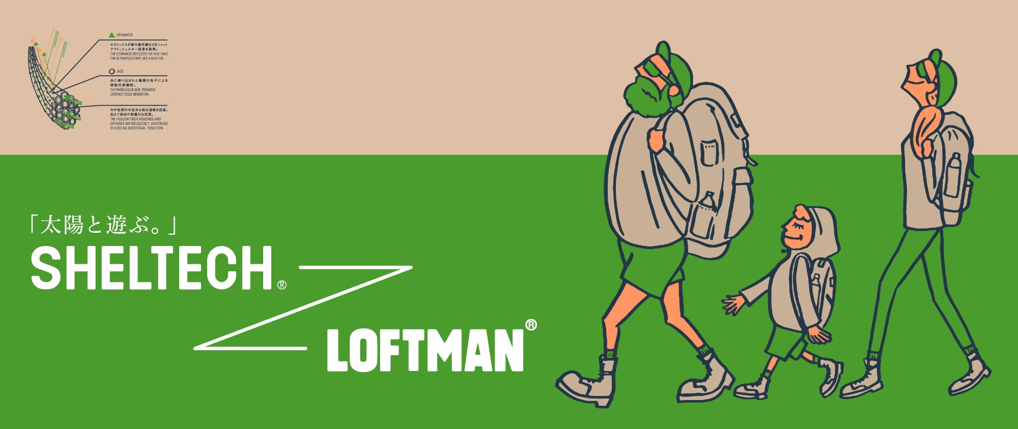 LOFTMAN/ロフトマン公式サイト